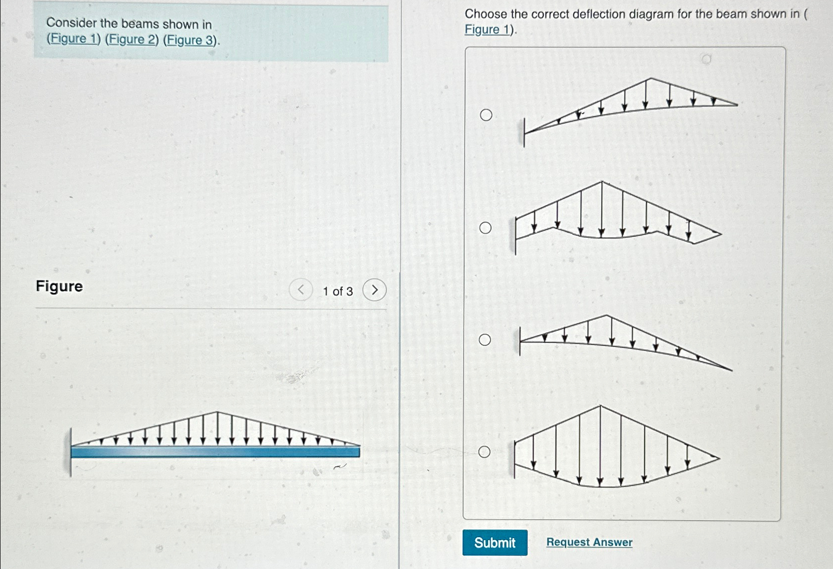 Solved Consider the beams shown in(Figure 1) (Figure | Chegg.com