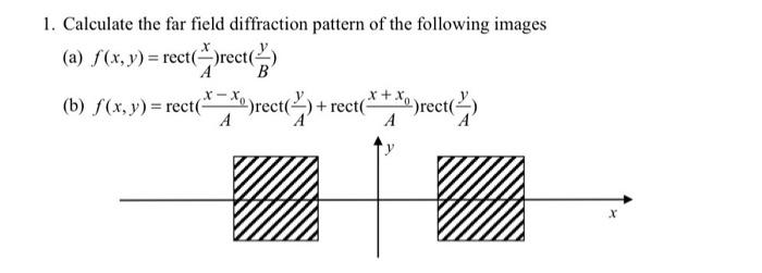 1. Calculate the far field diffraction pattern of the | Chegg.com
