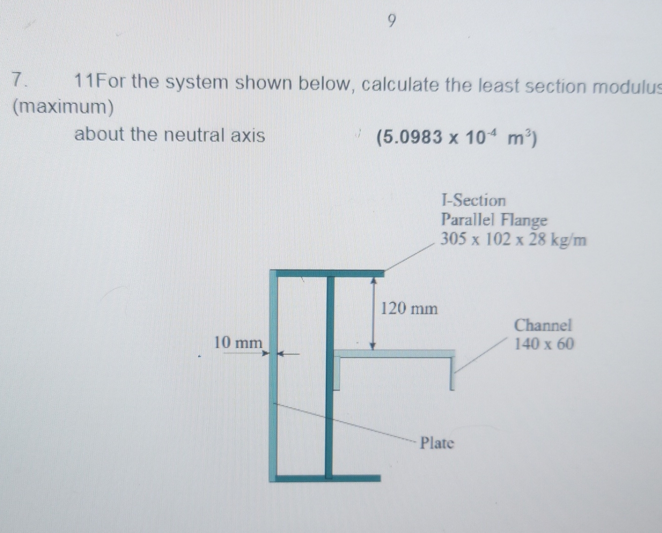 Solved 11For the system shown below, calculate the least | Chegg.com