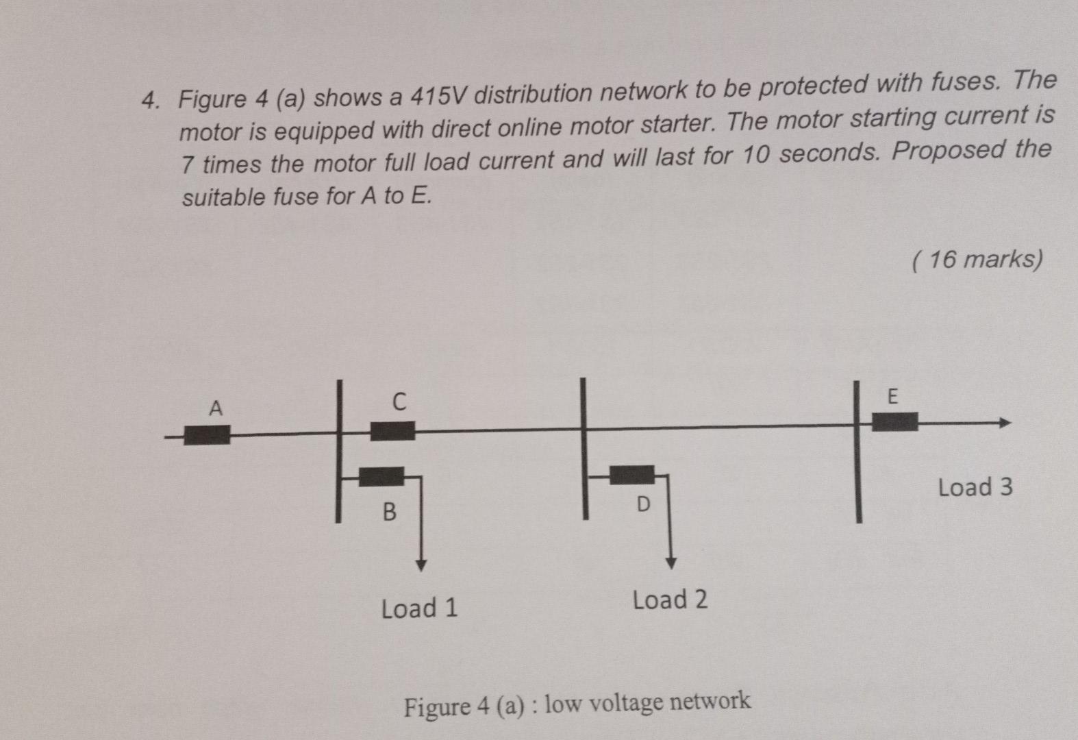 Solved 4. Figure 4 (a) shows a 415V distribution network to | Chegg.com