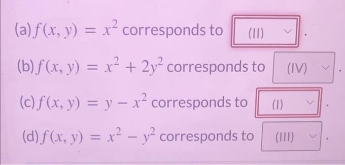 Solved match functions a-d with shapes of their level curves | Chegg.com
