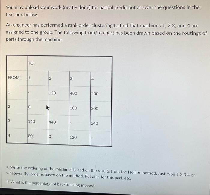You may upload your work (neatly done) for partial | Chegg.com