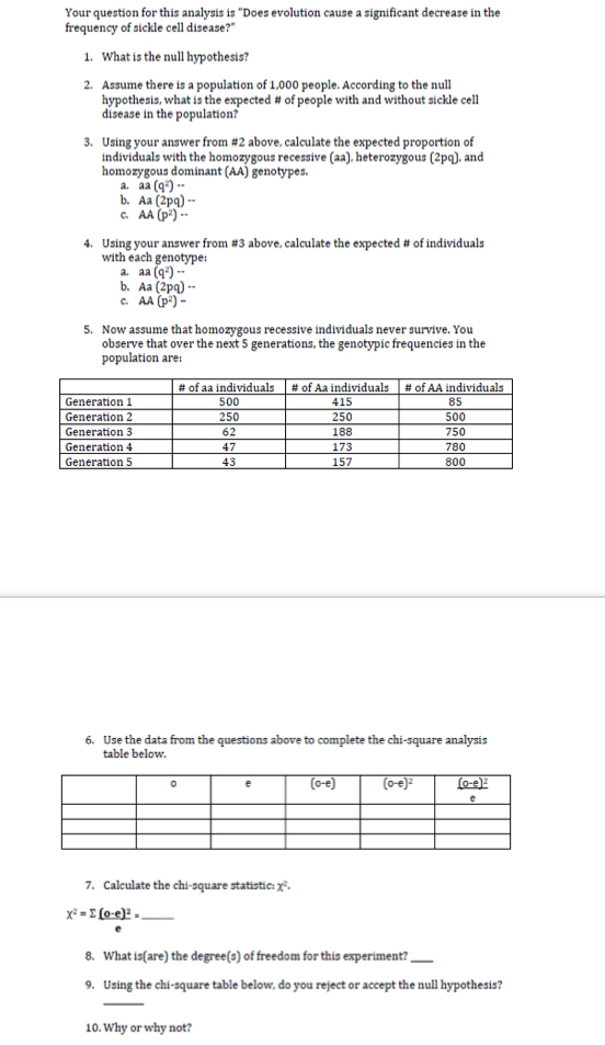 Solved Question number 6 ﻿how do i fill in the table and do | Chegg.com