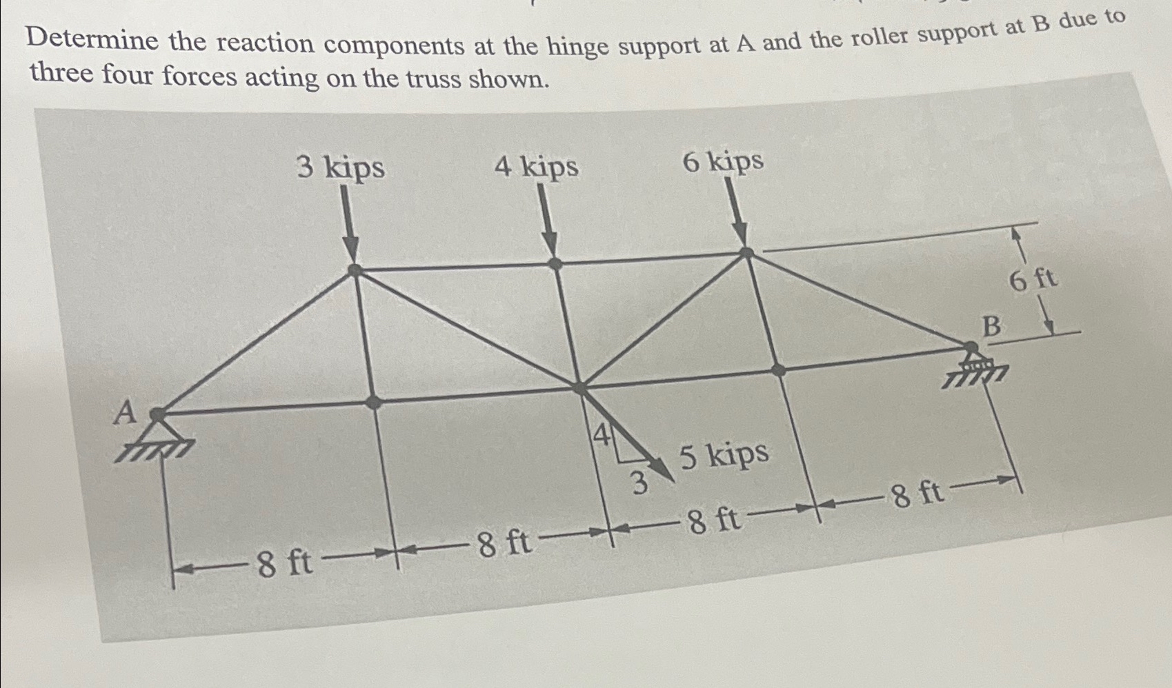 Solved Determine the reaction components at the hinge | Chegg.com