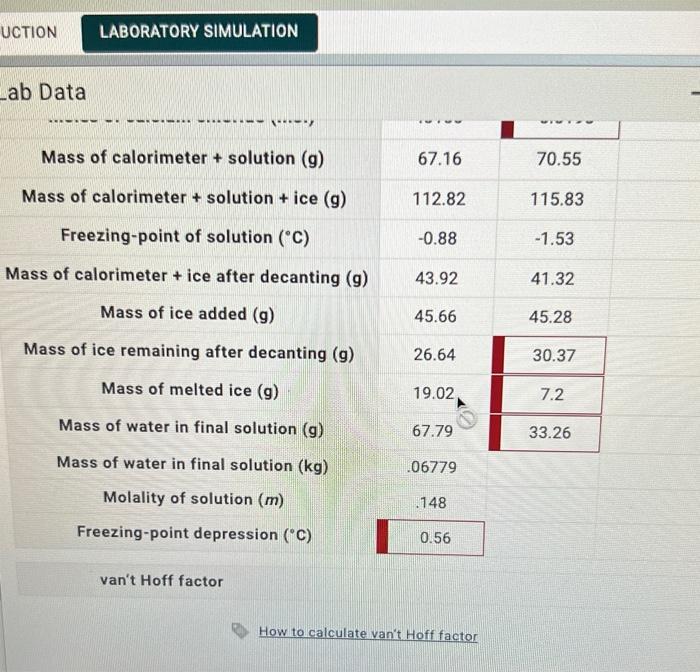 Solved Calculate following and record in Lab Data - Mass of | Chegg.com