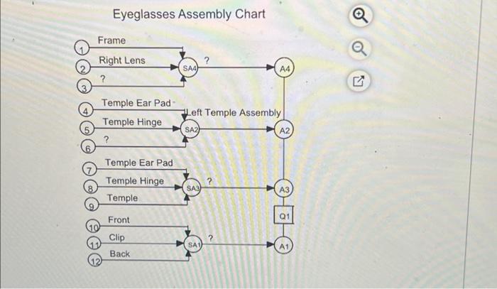 3 5 Eyeglasses Assembly Chart Frame Right Lens 10 | Chegg.com