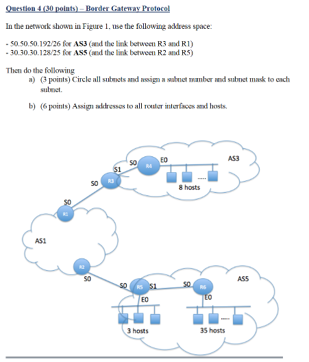 Solved Question 4 (30 ﻿points) - ﻿Border Gateway ProtocolIn | Chegg.com