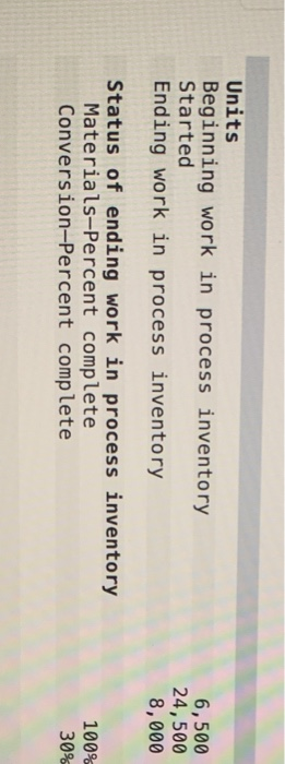 Solved Units Beginning work in process inventory Started | Chegg.com