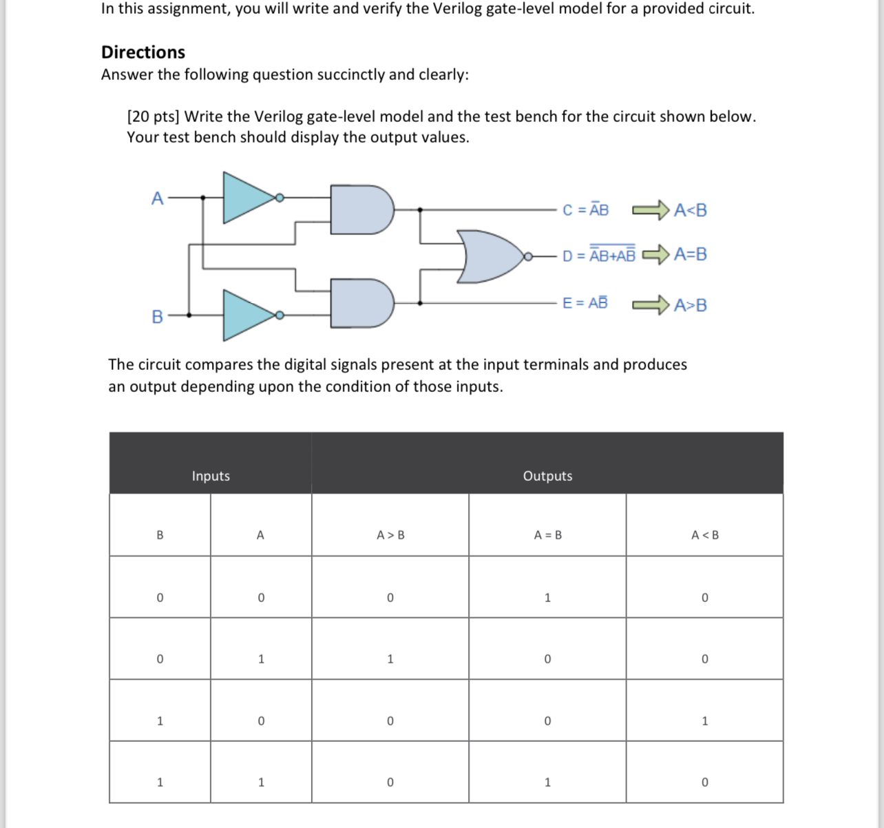 Solved In this assignment, you will write and verify the | Chegg.com