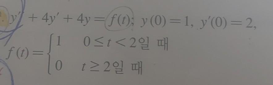 Solved Dy7 + 4y' + 4y = f(t); y (0) = 1, y(0) = 2, 1 0 | Chegg.com