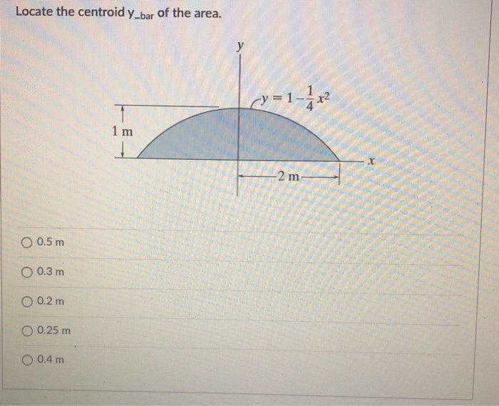 Solved Locate the centroid y-bar of the area. у