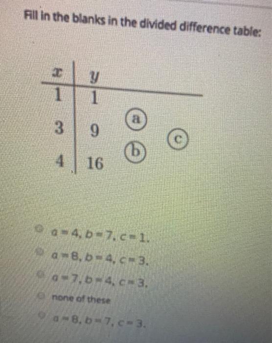 Solved Fill in the blanks in the divided difference table: | Chegg.com