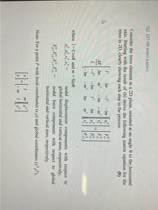 Solved Consider the truss element in a 2D plane, oriented at | Chegg.com