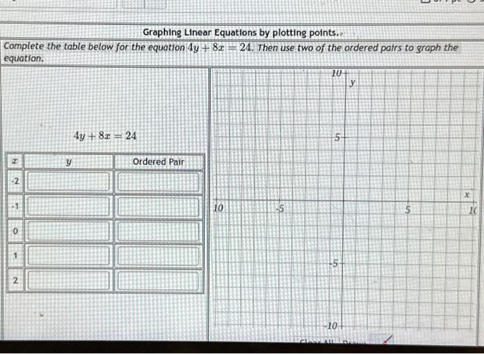 Solved Graphing Linear Equations by plotting points. | Chegg.com