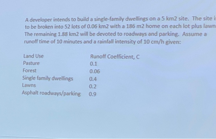 A developer intends to build a single-family | Chegg.com