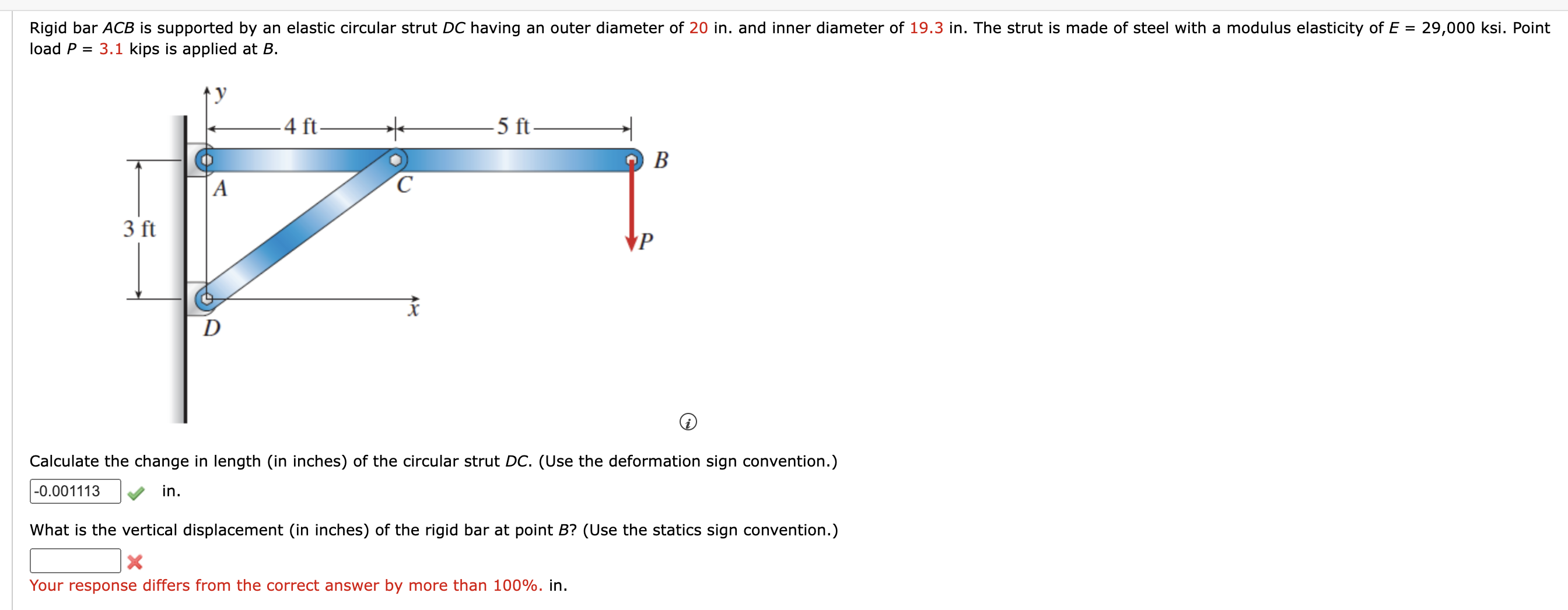 Solved Rigid bar ACB is supported by an elastic circular | Chegg.com