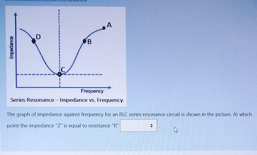 Solved D B Impedance Frequency Series Resonance -- Impedance | Chegg.com