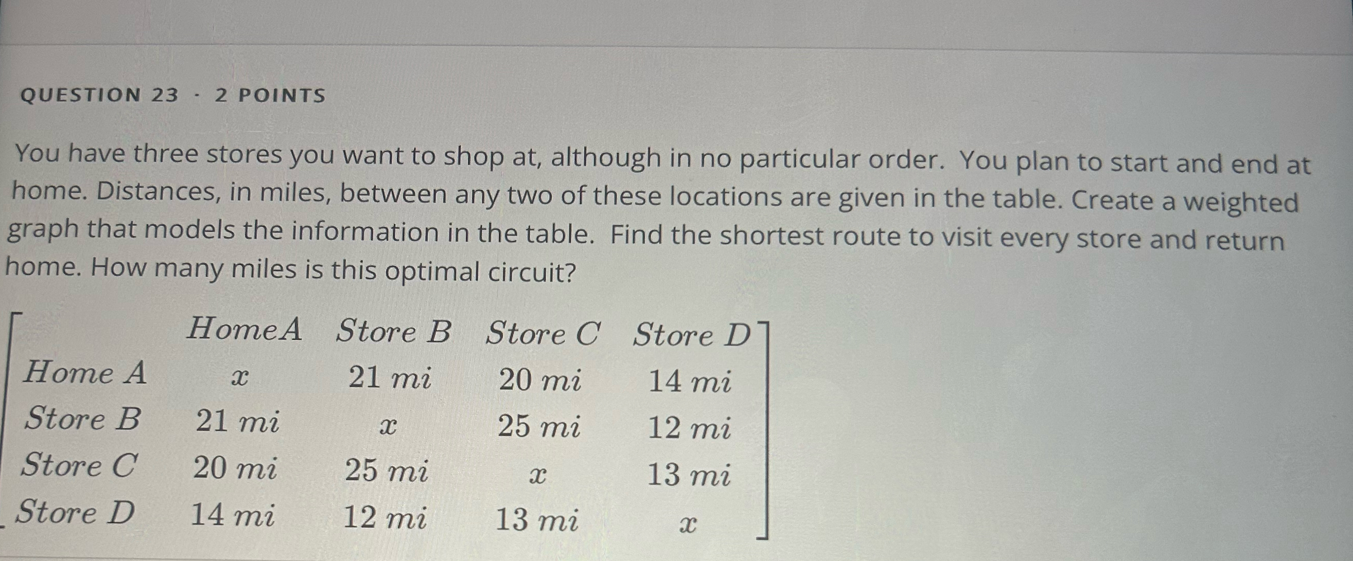 Solved QUESTION 23 - 2 ﻿POINTSYou have three stores you want | Chegg.com