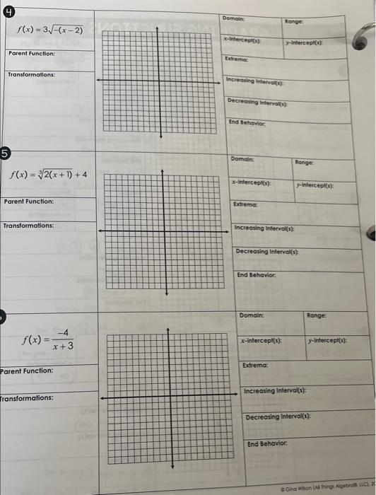 Solved f(x)=3−(x−2) Parent Function: Transformation: | Chegg.com