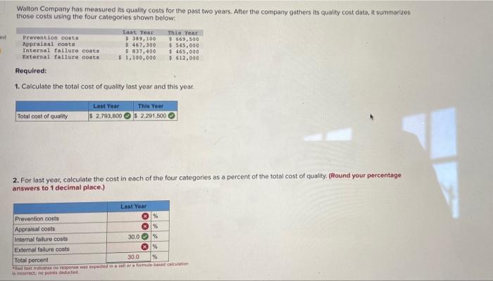 Solved ed Walton Company has measured its quality costs for | Chegg.com