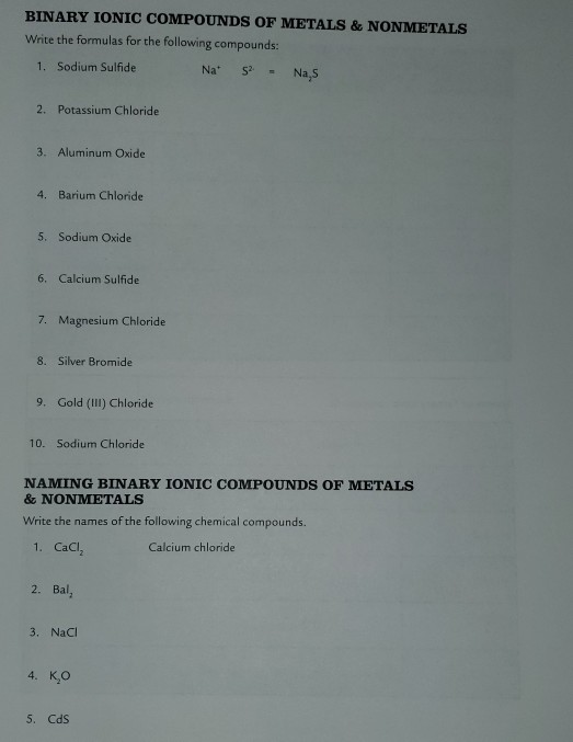 Solved BINARY IONIC COMPOUNDS OF METALS & NONMETALS Write | Chegg.com