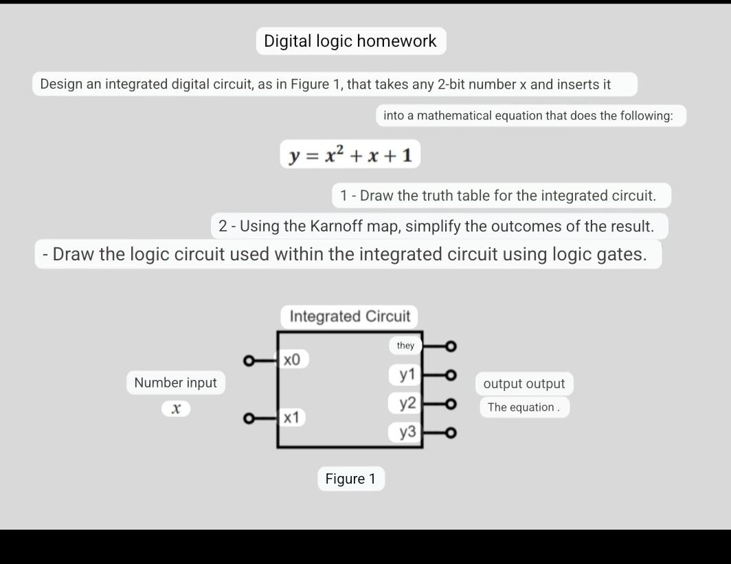 Solved y=x2+x+1 2 - Using the Karnoff map, simplify the | Chegg.com