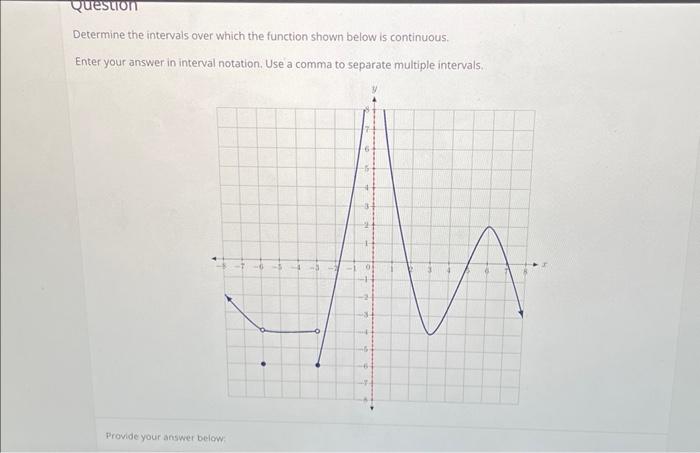 Solved Enter your answer in interval notation. Use a comma | Chegg.com