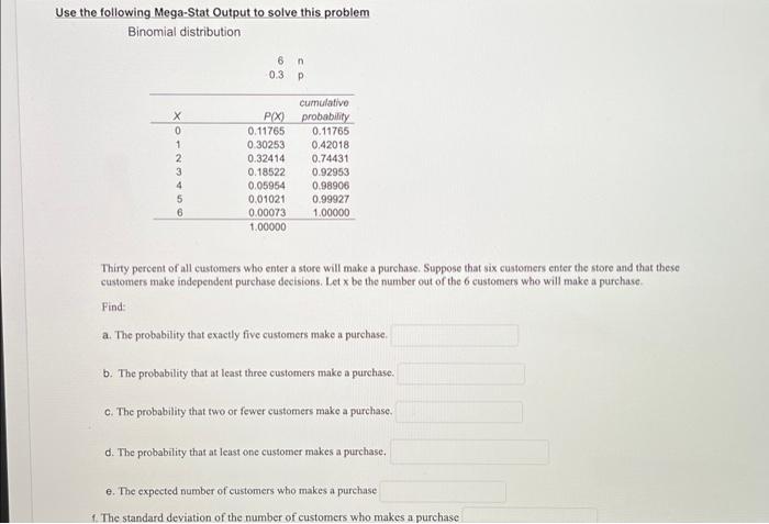 Solved Use the following Mega-Stat Output to solve this | Chegg.com