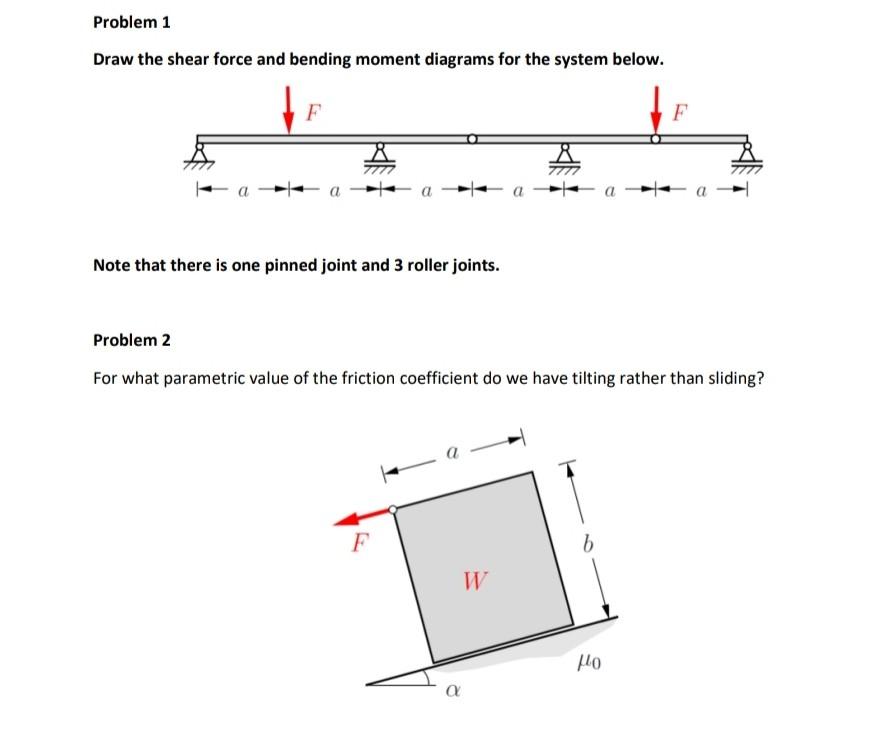 Solved Draw the shear force and bending moment diagrams for | Chegg.com