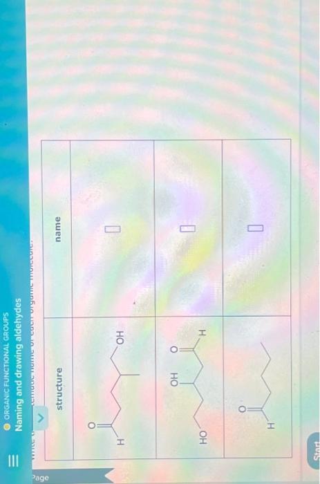 Solved ORGANIC FUNCTIONAL GROUPS Naming and drawing | Chegg.com