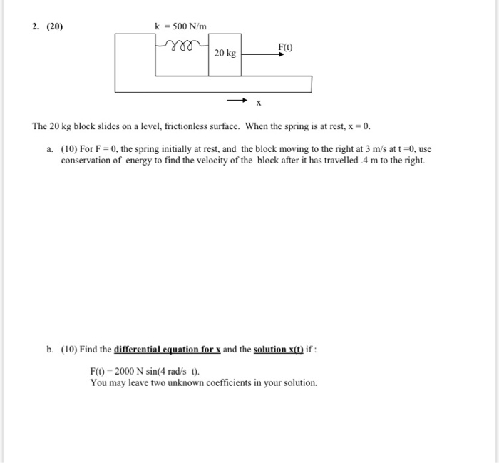 Solved 2. (20) k = 500 N/m YX 20 kg Ft The 20 kg block | Chegg.com