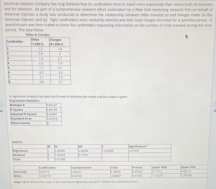 Solved American Express Company has long believed that its | Chegg.com