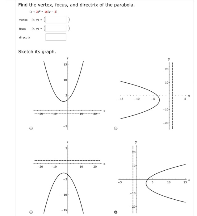 Solved Find the vertex, focus, and directrix of the | Chegg.com