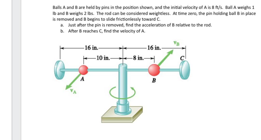 Solved Balls A and B ﻿are held by pins in the position | Chegg.com