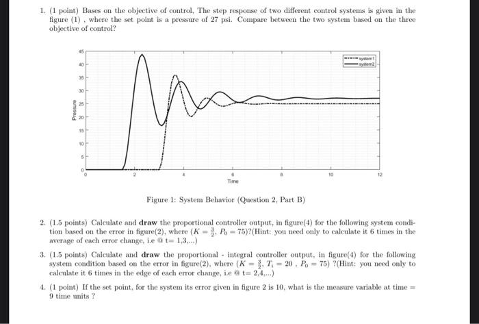 Solved 1. (1 point) Bases on the objective of control, The | Chegg.com