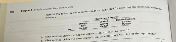 Solved PR 9-2A Comparing three depreciation methods 1.a. | Chegg.com Solved PR 9-2A Comparing three depreciation methods 1.a. | Chegg.com