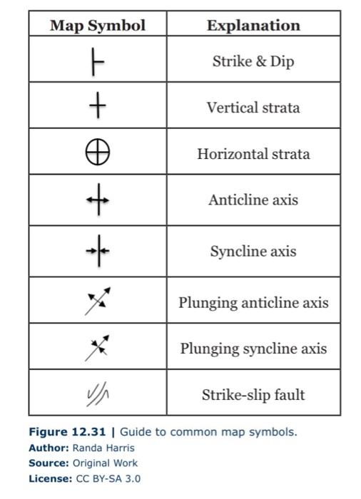 Solved Map Symbol Explanation Strike & Dip F + Vertical | Chegg.com