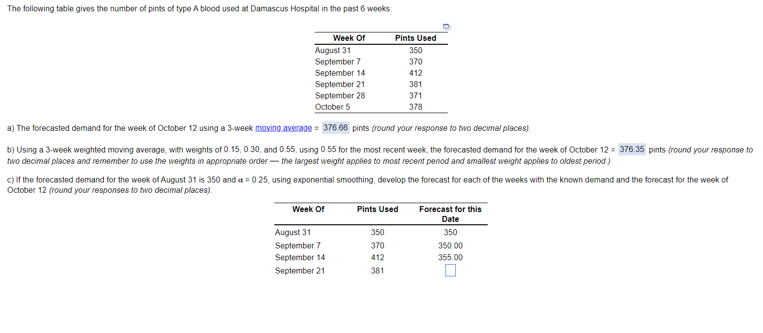 Solved The following table gives the number of pints of type | Chegg.com