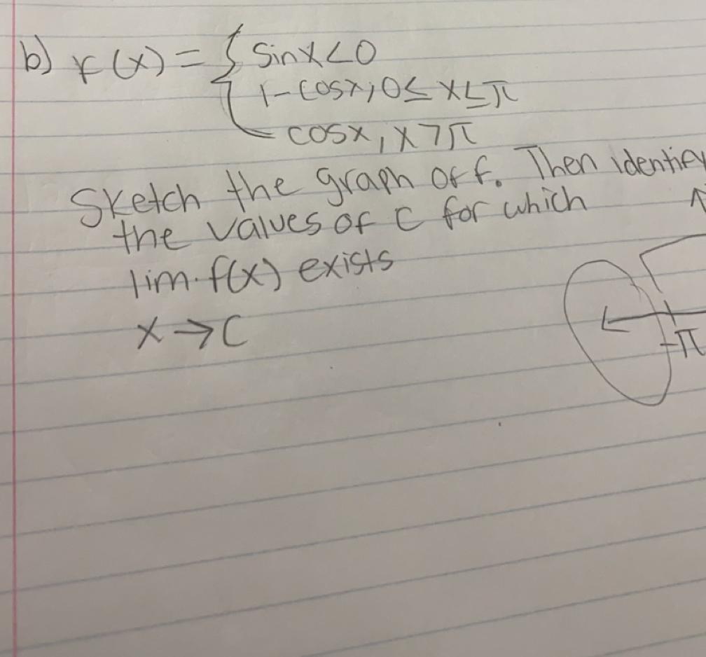 Solved b) f(x)={sinx πSketch the graph | Chegg.com