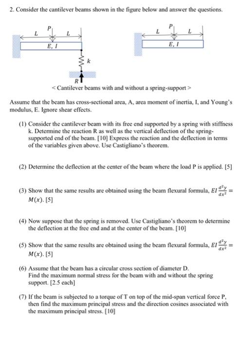 Solved 2. Consider the cantilever beams shown in the figure | Chegg.com