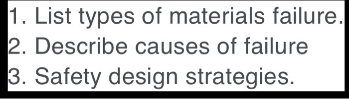 Solved 1. List types of materials failure. 2. Describe | Chegg.com