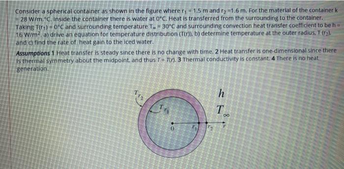 Solved Consider a spherical container as shown in the figure | Chegg.com