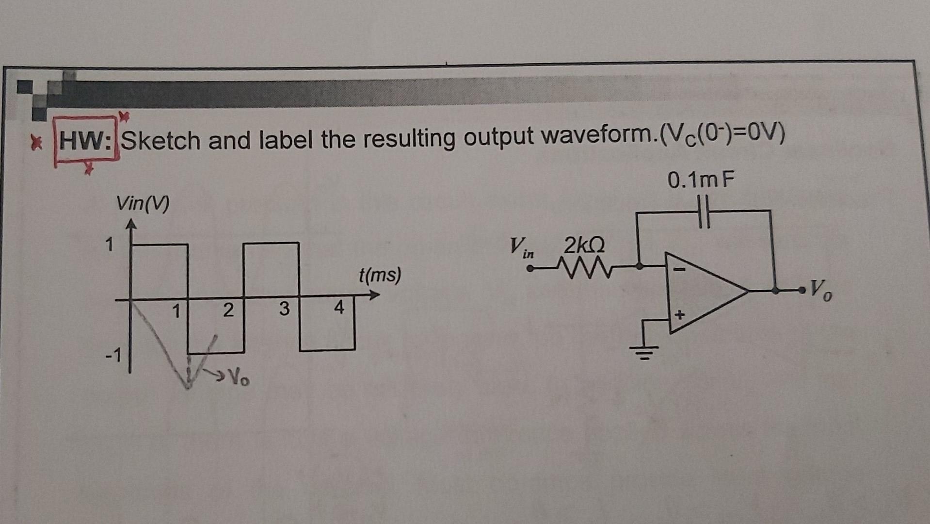 Solved HW: Sketch and label the resulting output waveform. | Chegg.com Solved HW: Sketch and label the resulting output waveform. | Chegg.com