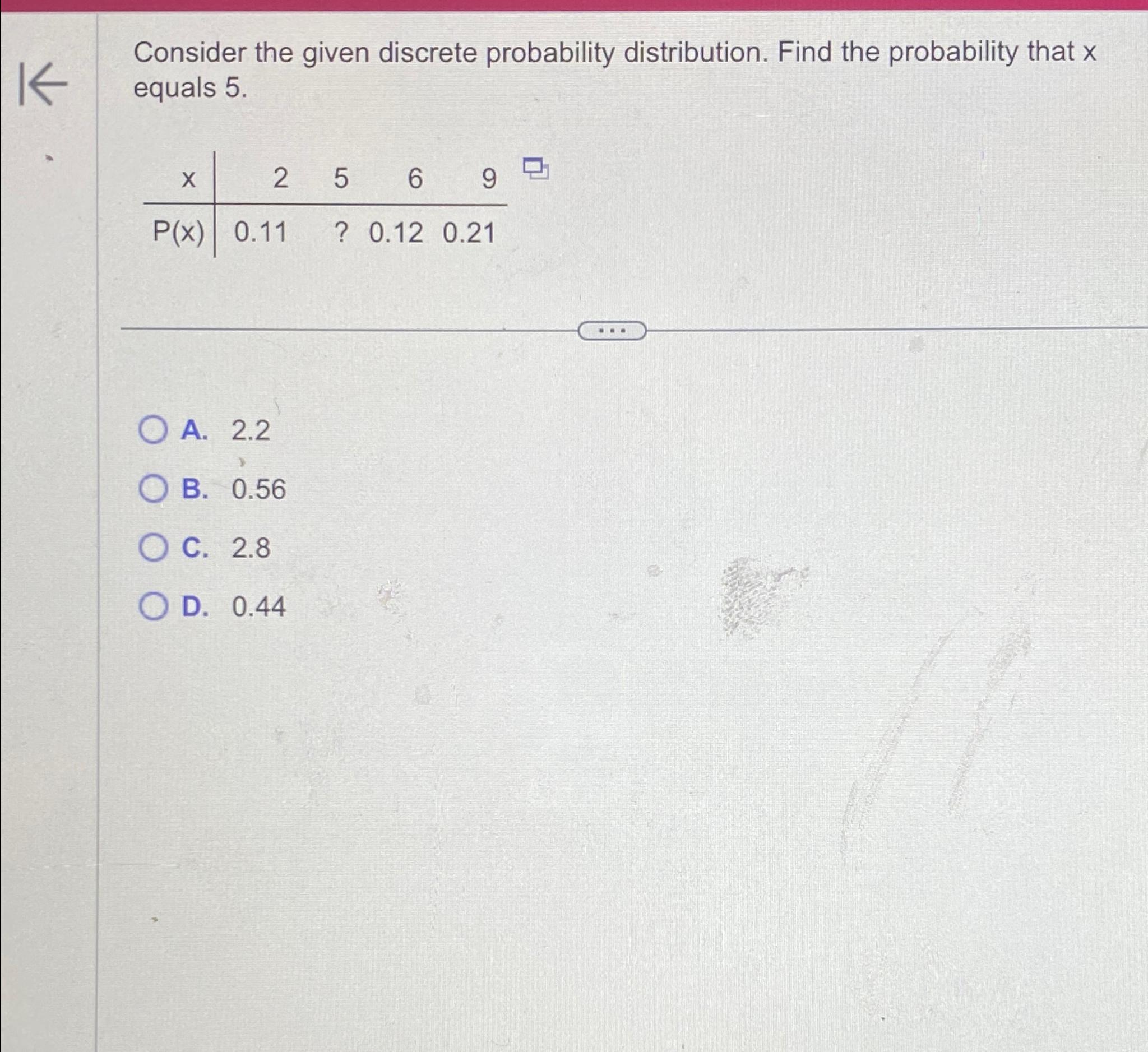 Solved Consider the given discrete probability distribution. | Chegg.com