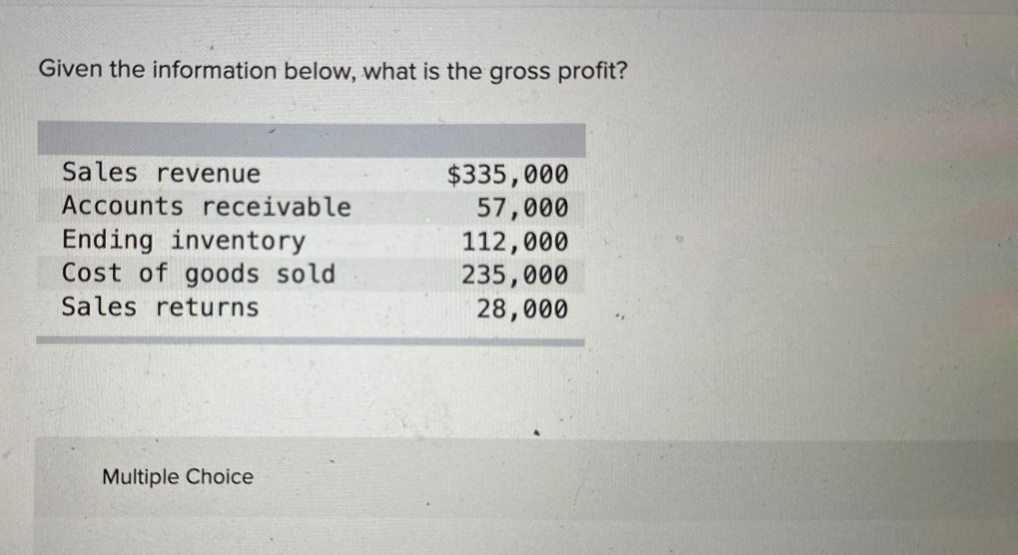 Solved Given the information below, what is the gross | Chegg.com