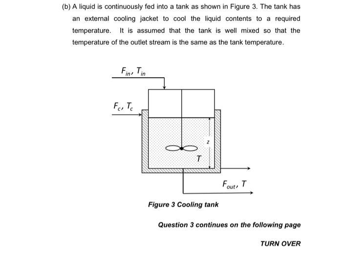 Solved (b) A liquid is continuously fed into a tank as shown | Chegg.com