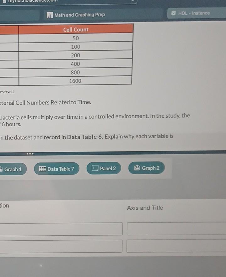Solved Math and Graphing Prep HOL - Instance Cell Count 50 | Chegg.com