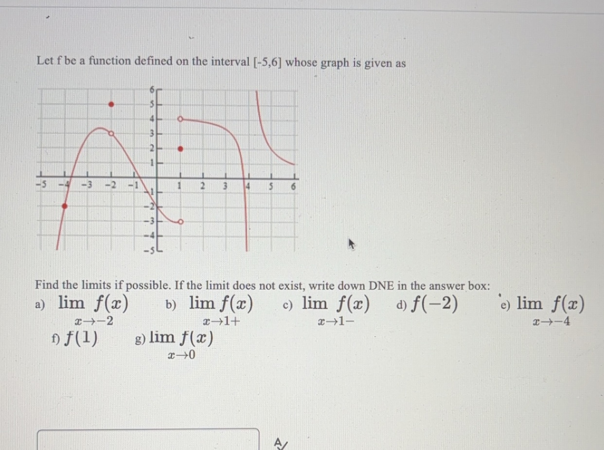 Solved Let f ﻿be a function defined on the interval -5,6 | Chegg.com