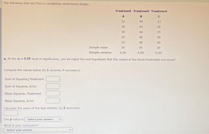 Solved The following data are from a completely randomized | Chegg.com