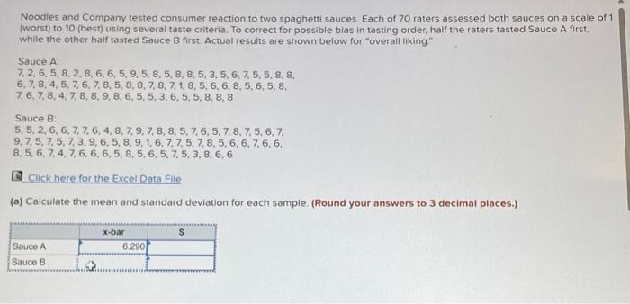Solved Noodles and Company tested consumer reaction to two | Chegg.com